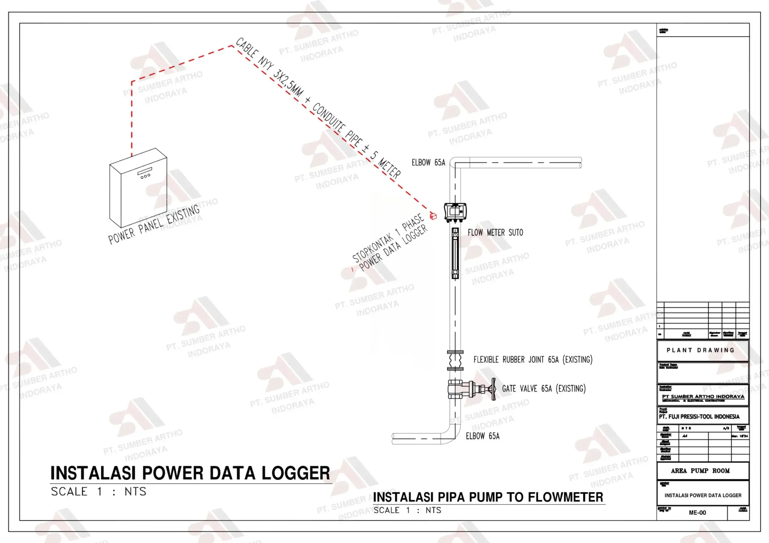 Drawing Instalasi Water Pipe & SUTO Flow Meter Liquid - app.lyntex.id